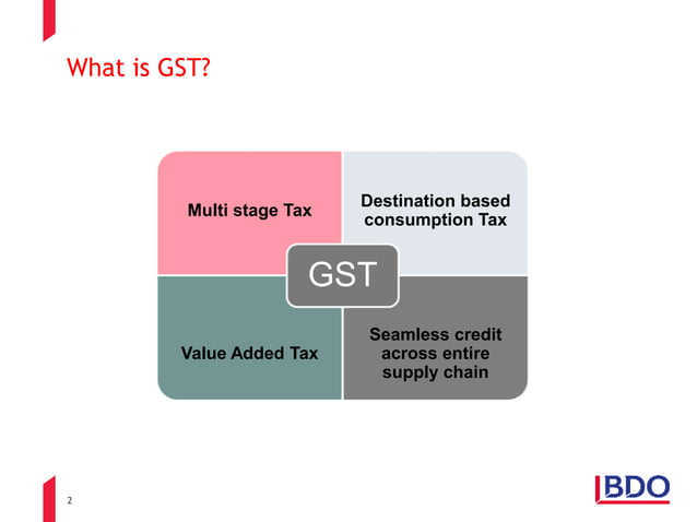Gst basic design and key differentiators | PPT