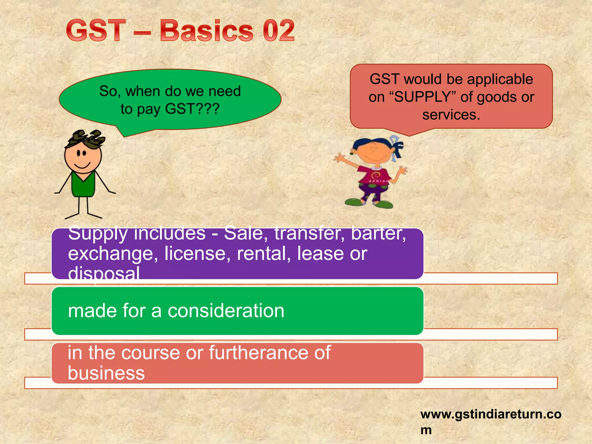 GST - Basics | PPTX
