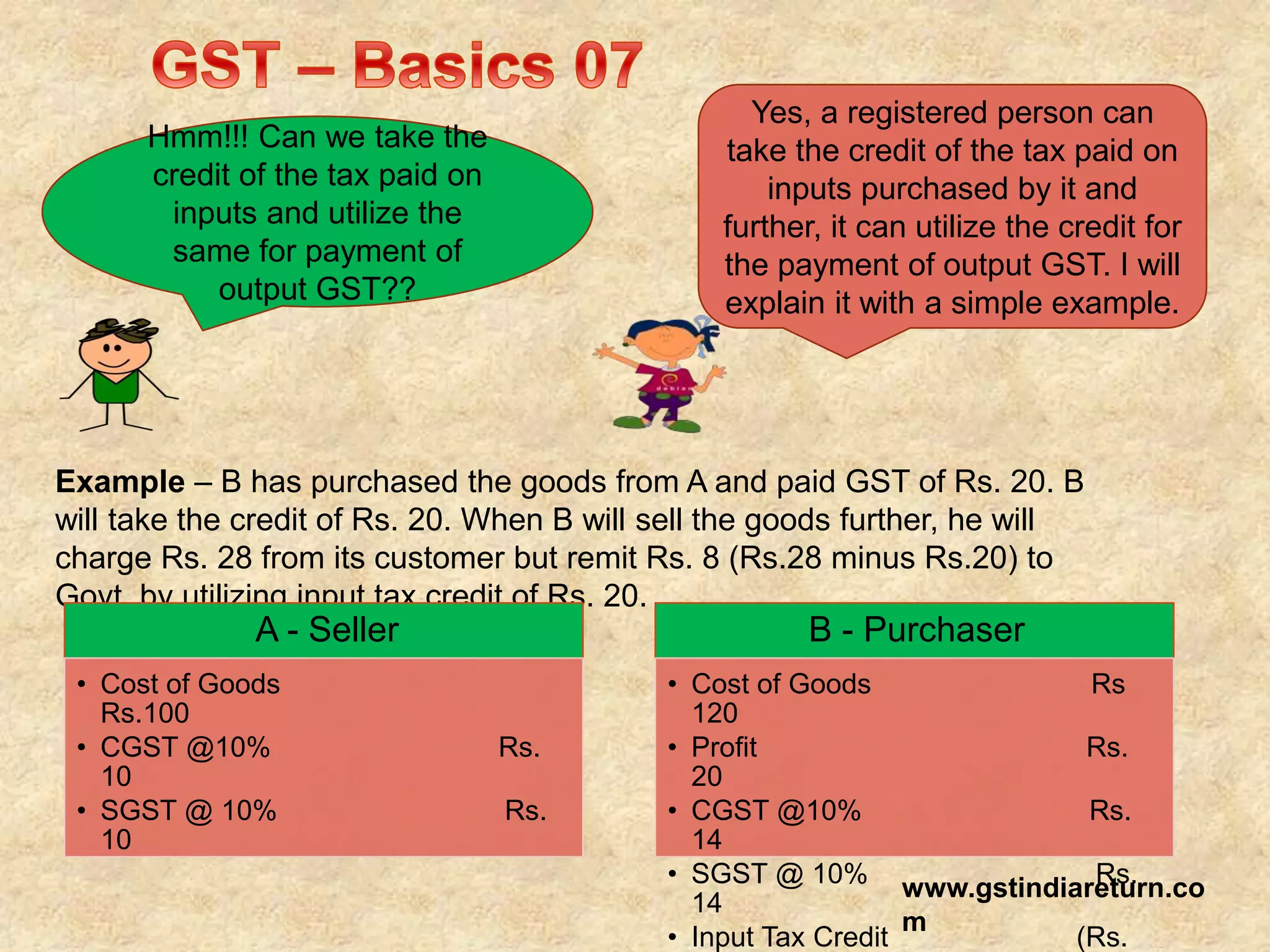 GST - Basics | PPTX