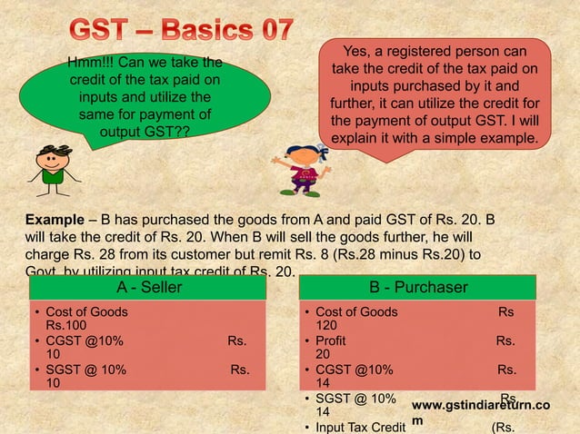 GST - Basics | PPTX