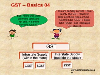 GST - Basics | PPT