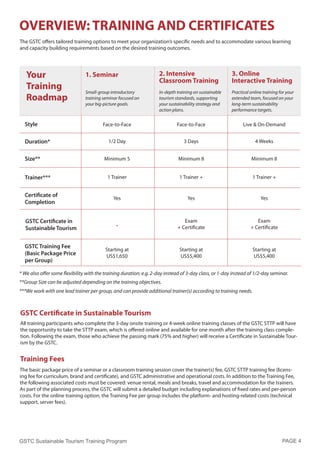 GSTC Sustainable Tourism Training Program Overview for Destination ...