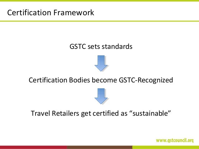 GSTC - Setting Standards for Sustainable Tourism