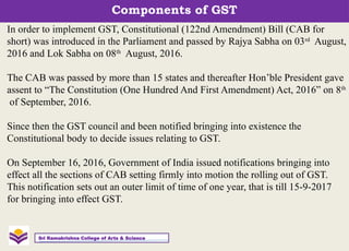 GST Council - Vision, Mission and Functions.pptx