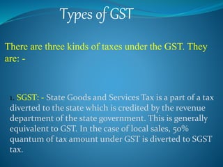 GST Economic Project.pptx 1.pptx