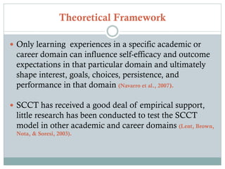 Role of Social Cognitive Variables on Agricultural and Science Career ...