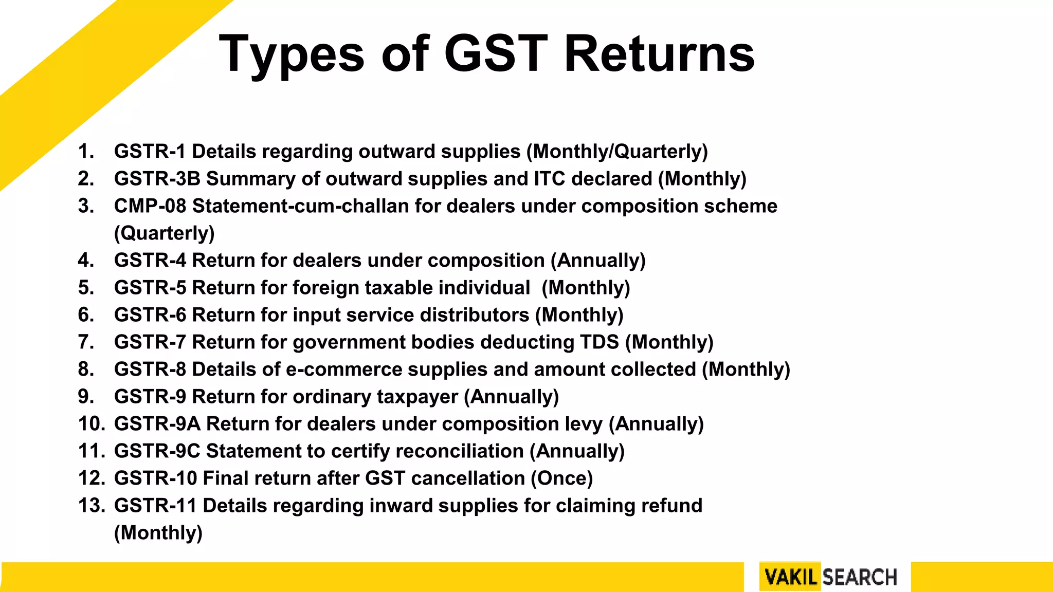 Gst Filing Online India | PPTX