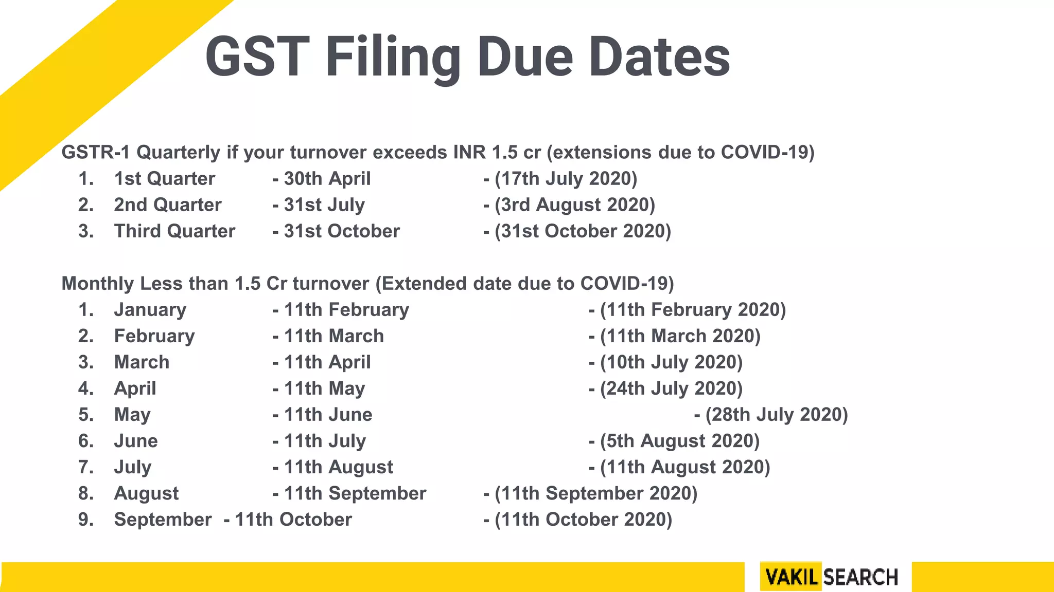 Gst Filing Online India | PPTX