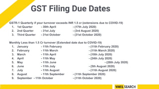 Gst Filing Online India | PPTX