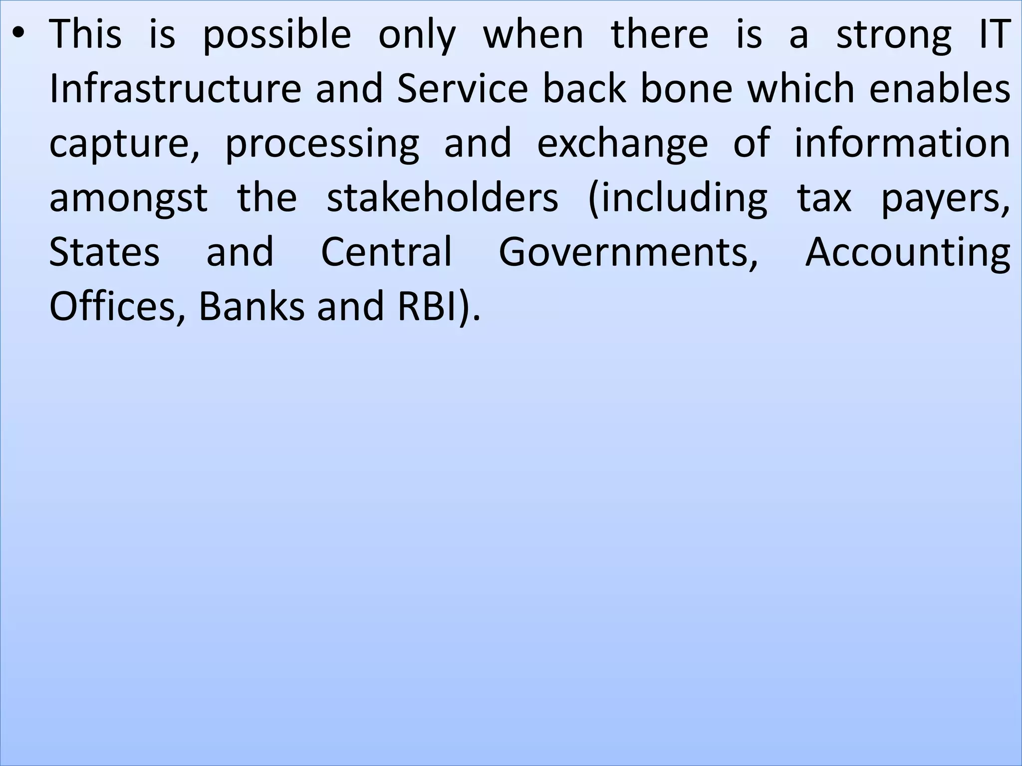 GOODS AND SERVICE TAX NETWORK (GSTN) | PPTX