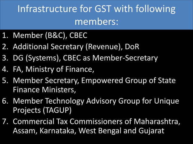 GOODS AND SERVICE TAX NETWORK (GSTN) | PPTX