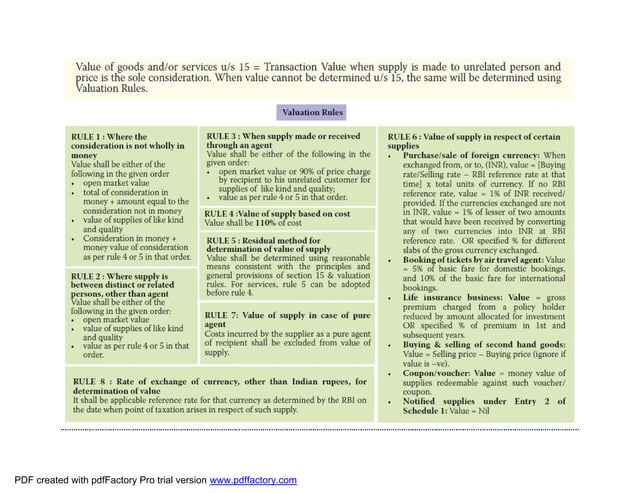 Gst flowchart icai supply | PPT