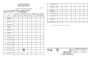 group screening test form jhs and shs.docx