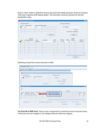 GST_Functional_BOE_flow_Phase2.pdf