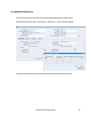 GST_Functional_BOE_flow_Phase2.pdf