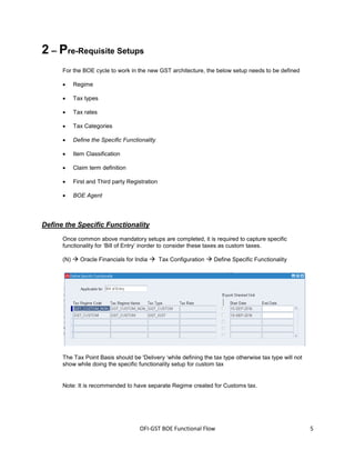 GST_Functional_BOE_flow_Phase2.pdf