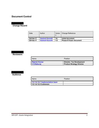 GST_Functional_FA_Integration_Phase2.pdf