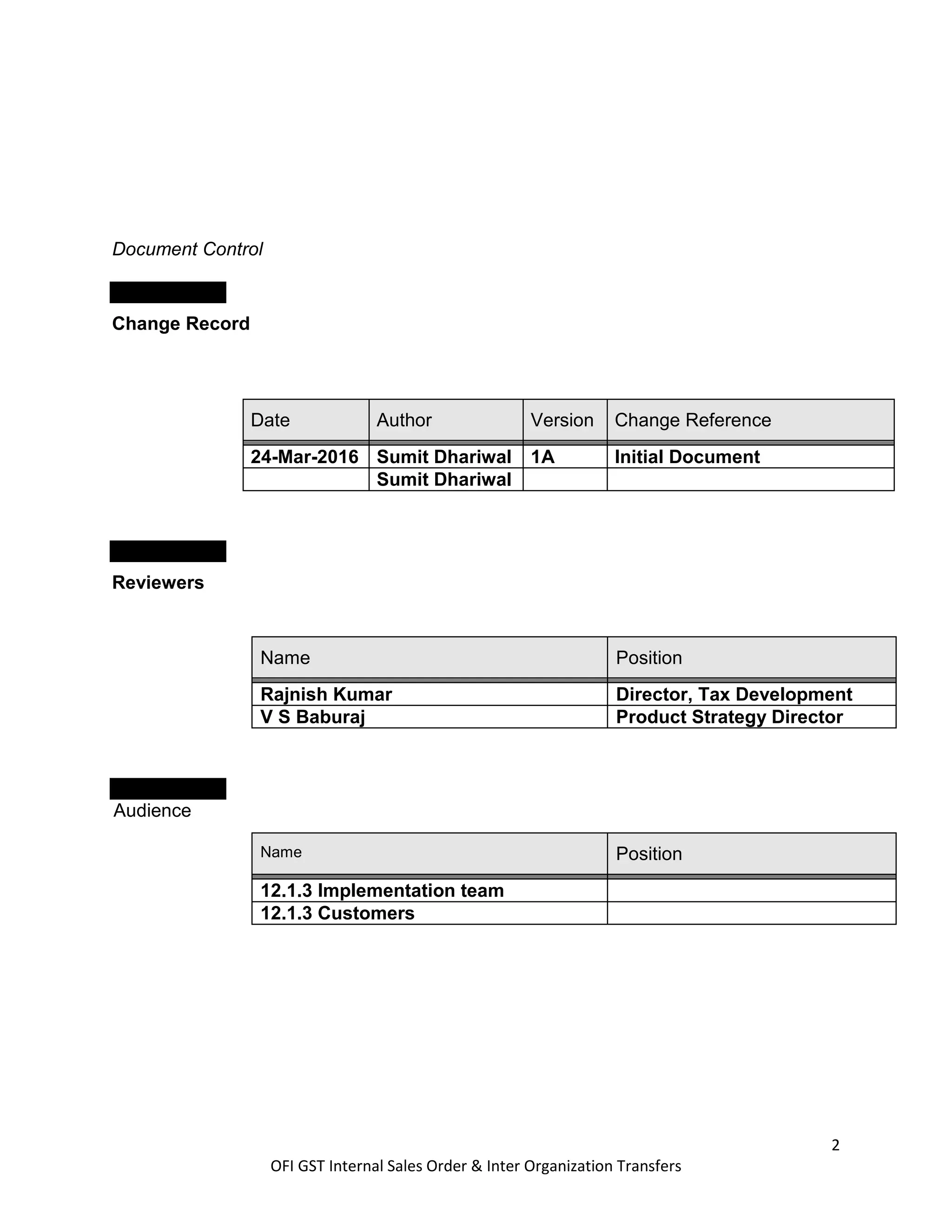 GST_Functional_IRISO___Inter_Org_flow_Phase2.pdf