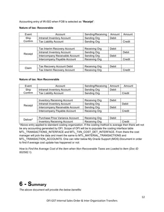 GST_Functional_IRISO___Inter_Org_flow_Phase2.pdf