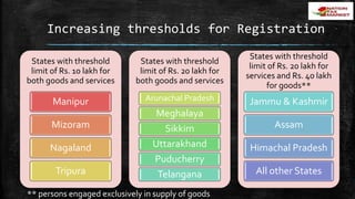 GST Implementation in India - Status Check and Future Roadmap | PDF