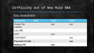 GST Implementation in India - Status Check and Future Roadmap | PPT