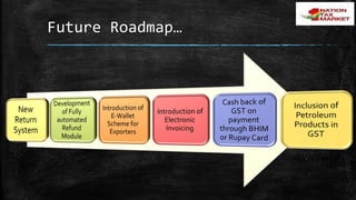 GST Implementation in India - Status Check and Future Roadmap | PPT