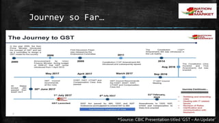 GST Implementation in India - Status Check and Future Roadmap | PPT