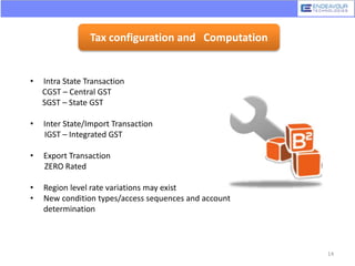 Gst implementation road map by endeavour technologies | PPT