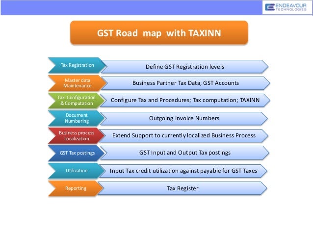 Gst implementation road map by endeavour technologies