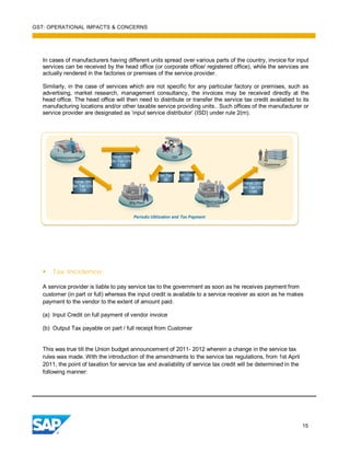 GST - Operational Impacts, Concerns & Process Flow | PDF