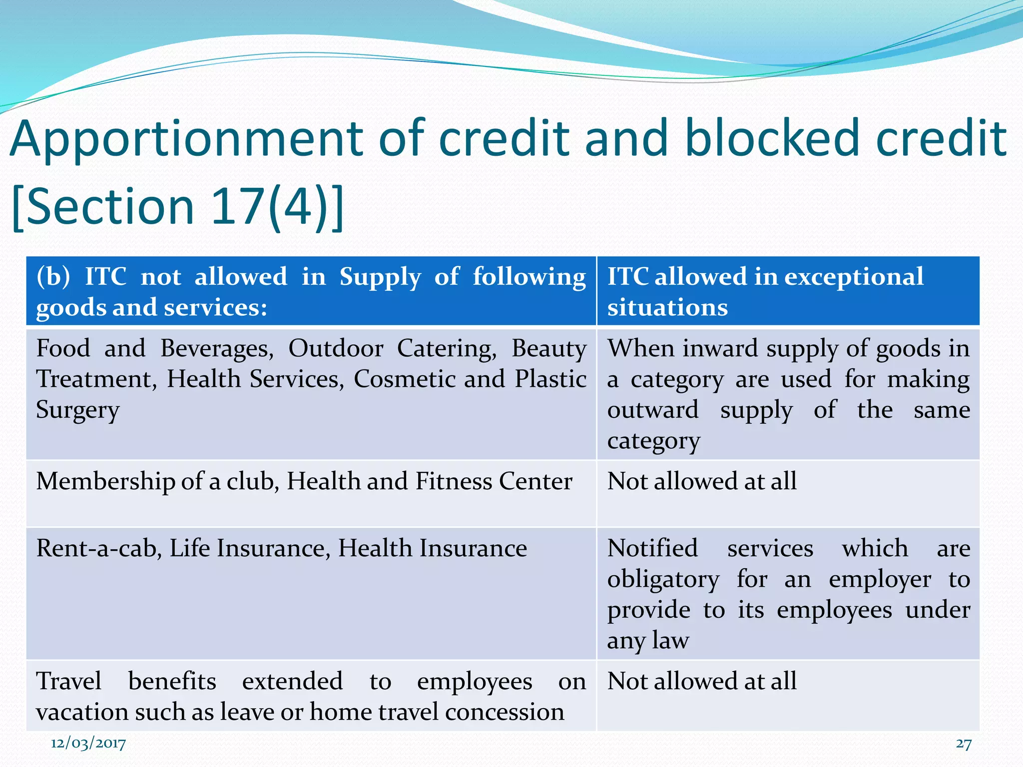 Gst input tax credit eligibility | PPTX