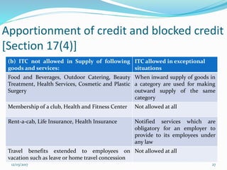 Gst input tax credit eligibility | PPTX