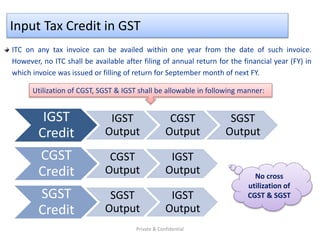 GST Model in India_2016 | PPSX | Business Accounting & Finance | Business
