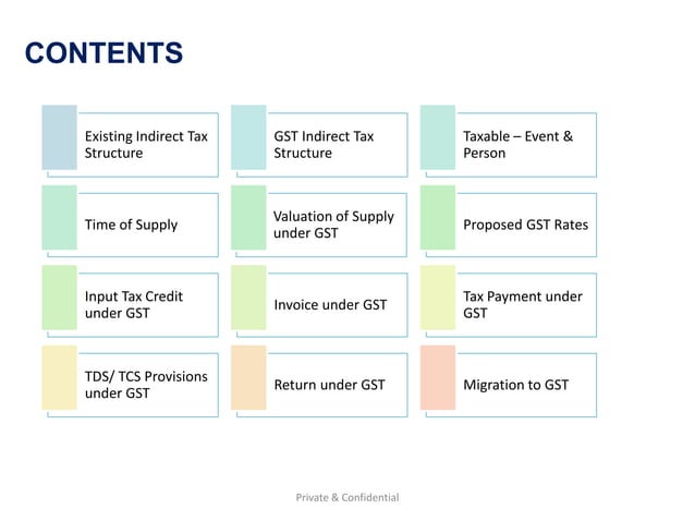 GST Model in India_2016 | PPT