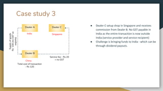 GST on intermediary services - Case study approach | PPTX