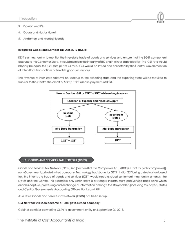 Gst introduction | PDF