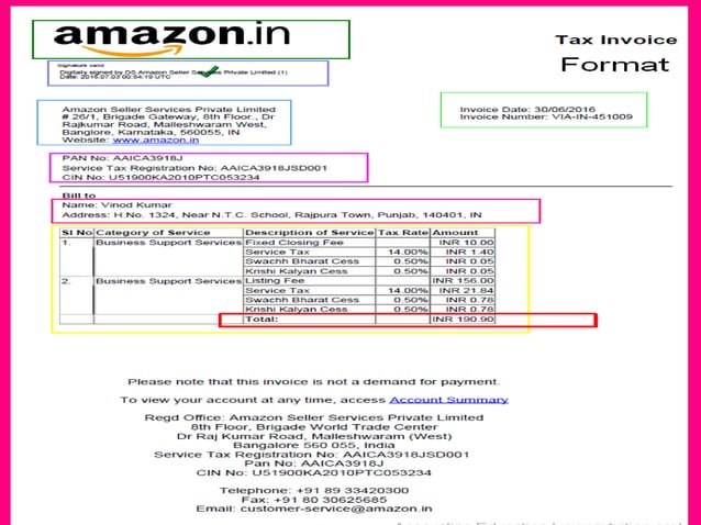 GST Tax Invoice Rules | PPT | Business Accounting & Finance | Business