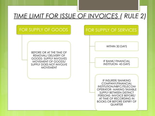 GST Tax Invoice Rules | PPT