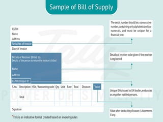 GST Tax Invoice Rules | PPT