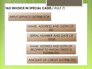 GST Tax Invoice Rules | PPT