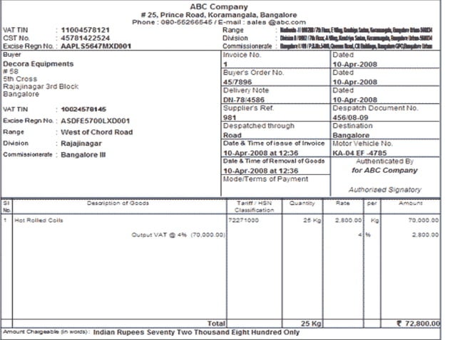 GST Tax Invoice Rules | PPT | Business Accounting & Finance | Business