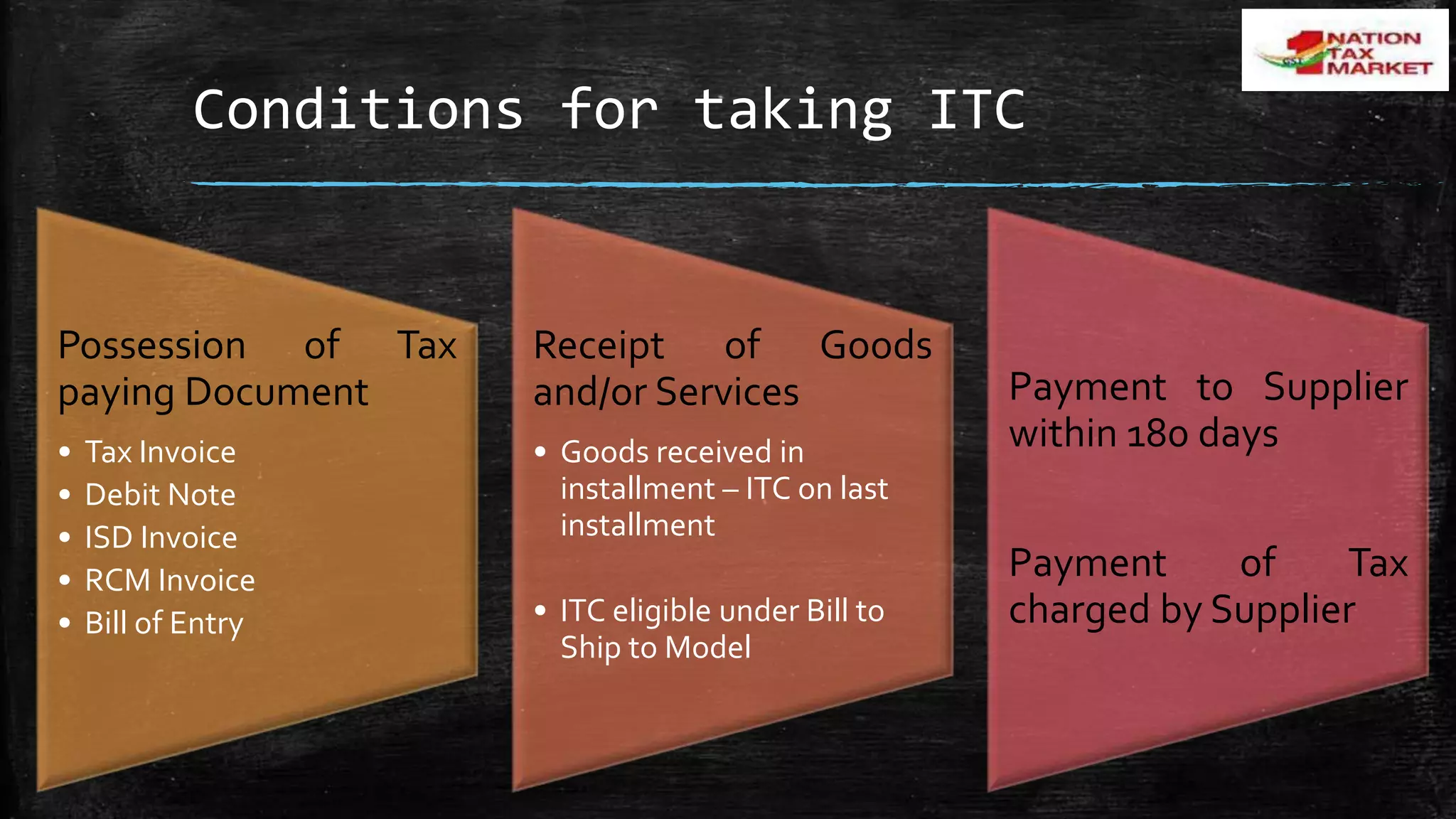 ITC under GST | PPTX