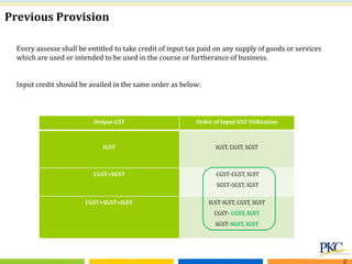 GST ITC Set Off rules(Priority of adjustment) | PPTX