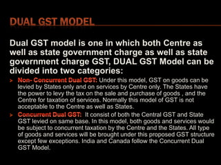 GST Model | PPTX