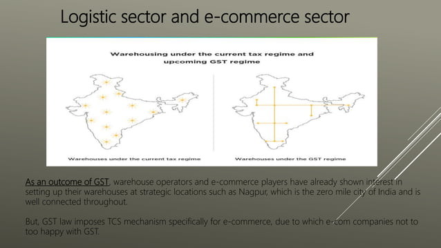 Gst one nation one tax | PPTX | Agriculture | Industries