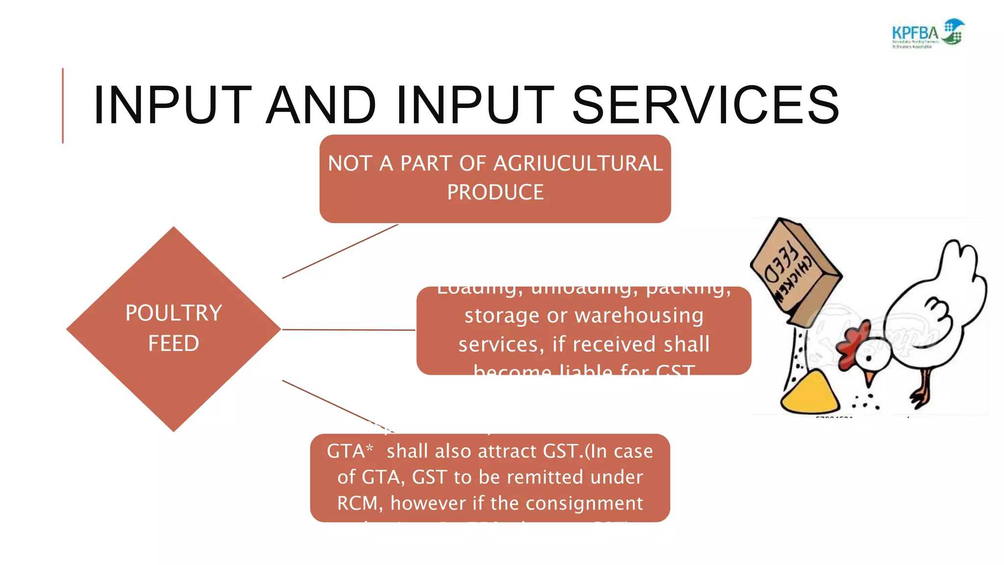 GST on Poultry Sector | PPTX