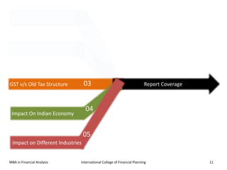 Goods & Services Tax_GST v/s Old Tax Structure (Part 3 of 5) | PPTX
