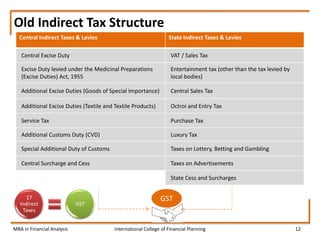 Goods & Services Tax_GST v/s Old Tax Structure (Part 3 of 5) | PPTX
