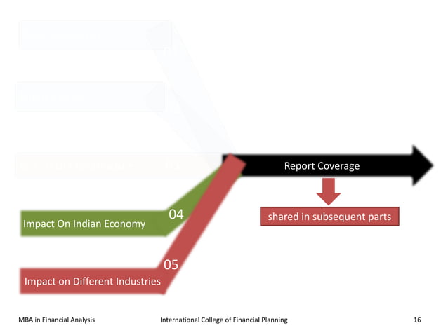 Goods & Services Tax_GST v/s Old Tax Structure (Part 3 of 5) | PPT