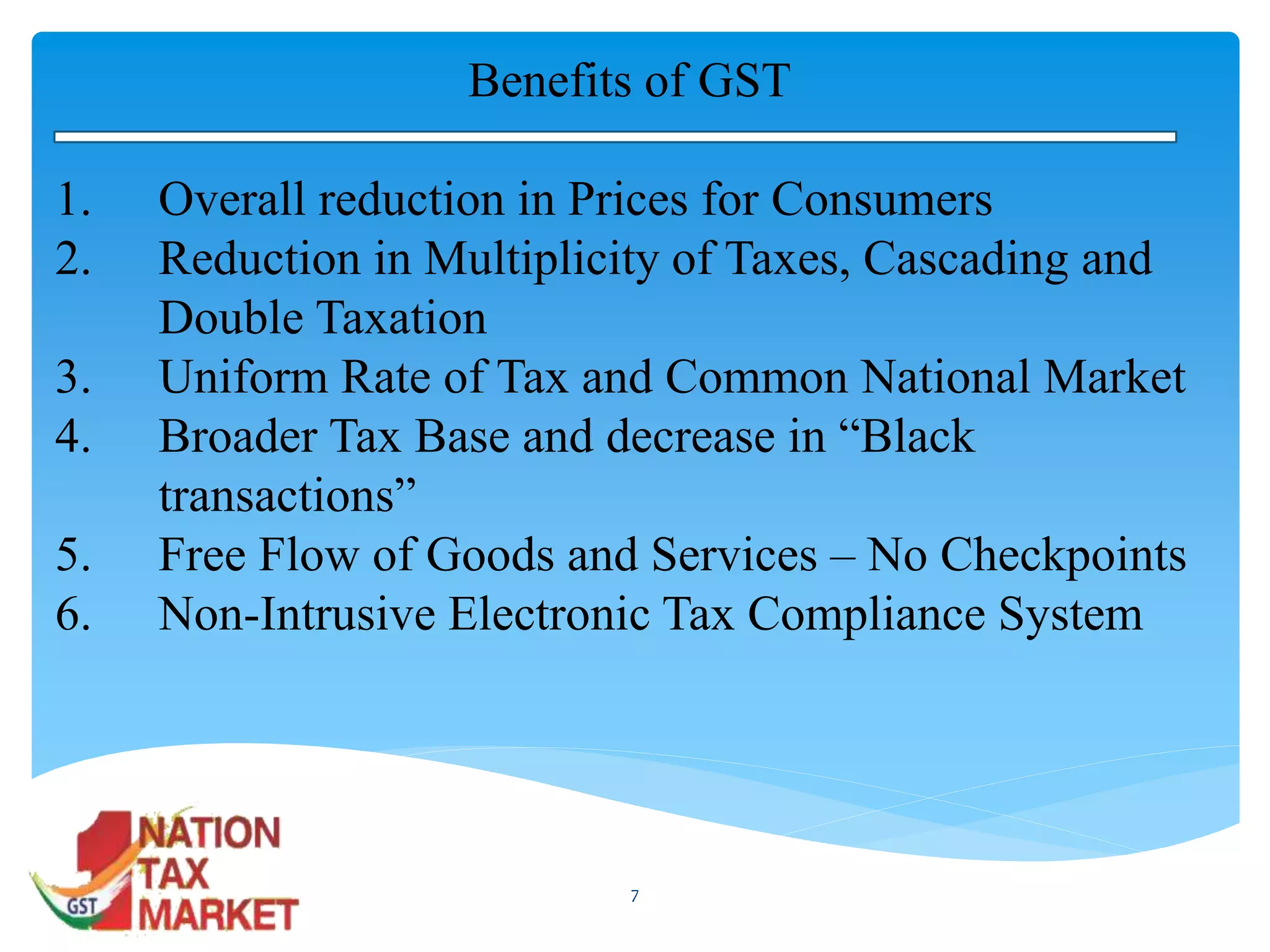 Gst possibilities and problems | PPTX